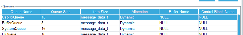 CubeMX Custom Queue Sizes in FreeRTOS - STMicroelectronics Community