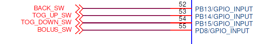 Solved: STM32U5G7VJT6Q GPIO Input issue - STMicroelectronics Community