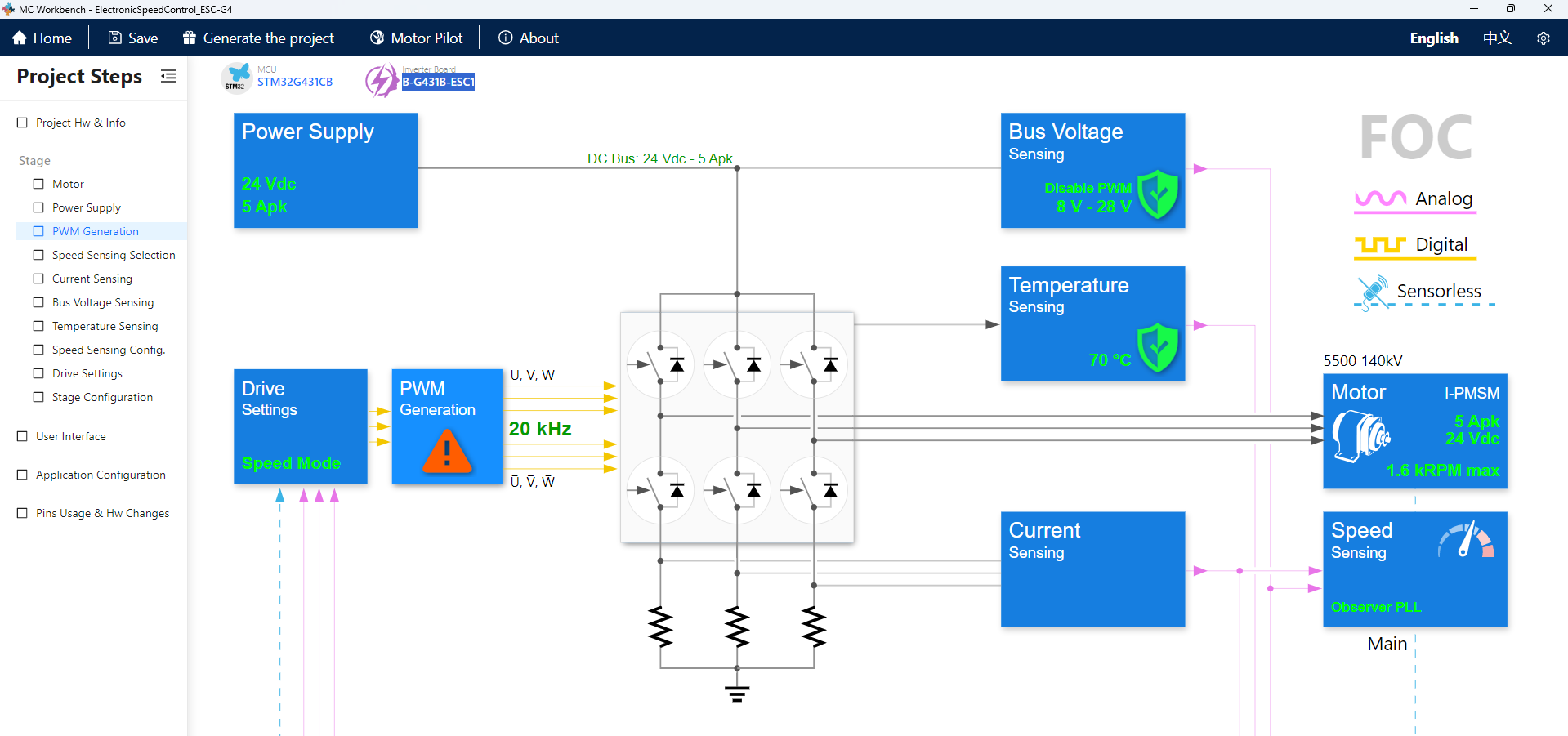 Solved: MC Workbench 6.3.2 B-G431B-ESC1 - STMicroelectronics Community