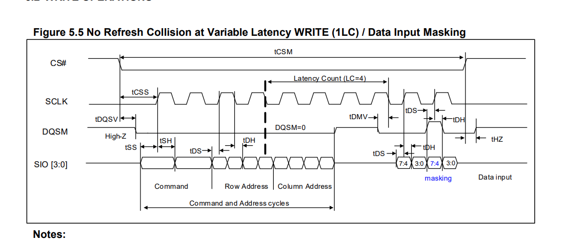Solved: QSPI external RAM - STMicroelectronics Community