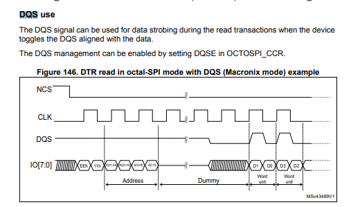 Solved: QSPI external RAM - STMicroelectronics Community