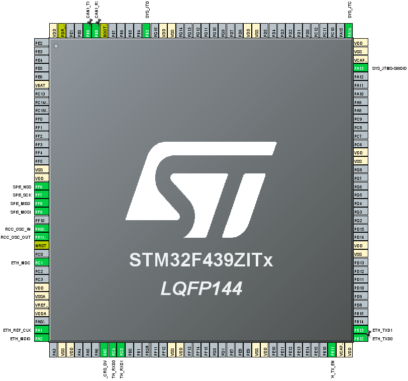 Solved: Suggest a smaller STM32 IC for BMS application - STMicroelectronics Community