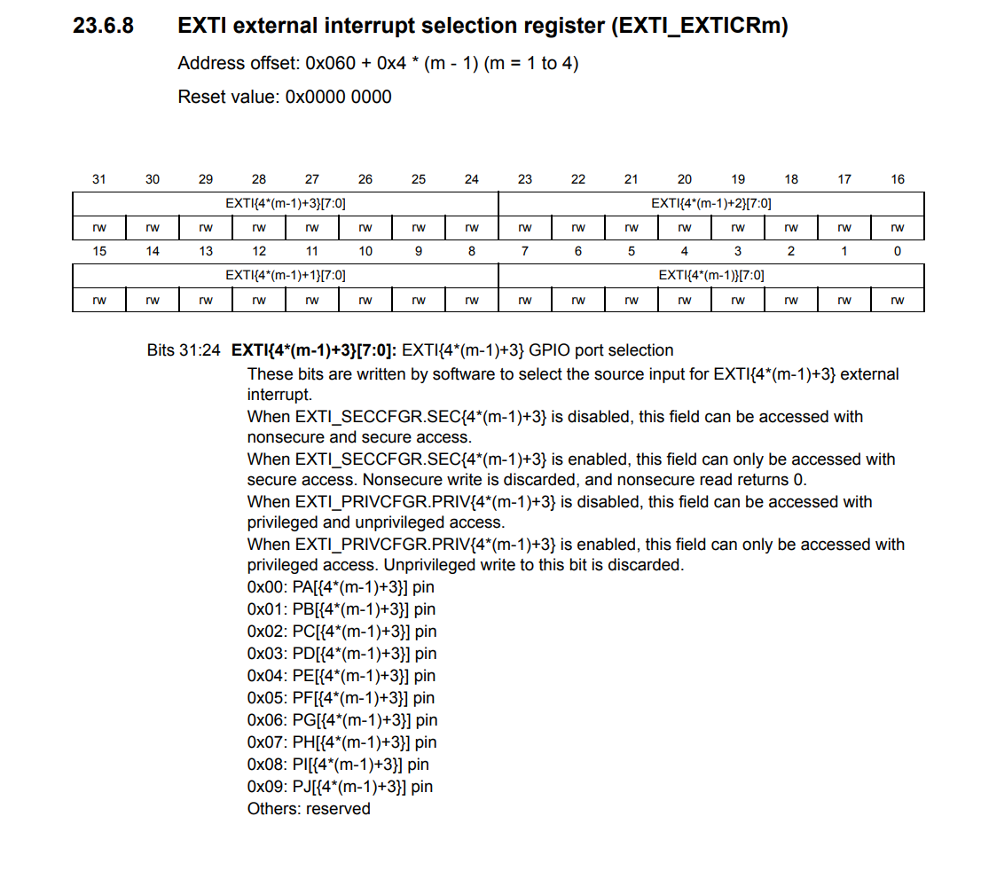 Solved: external interrupts from same pin number in multip... - STMicroelectronics Community
