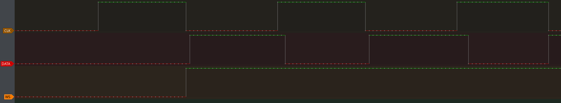 Trying to make sense of the audio system on the ST ...