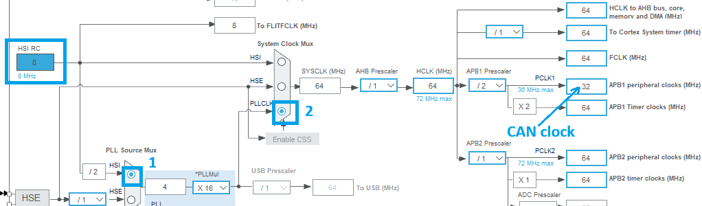 Guide to CAN (bxCAN/CAN2.0) configuration in Loop ... - STMicroelectronics Community