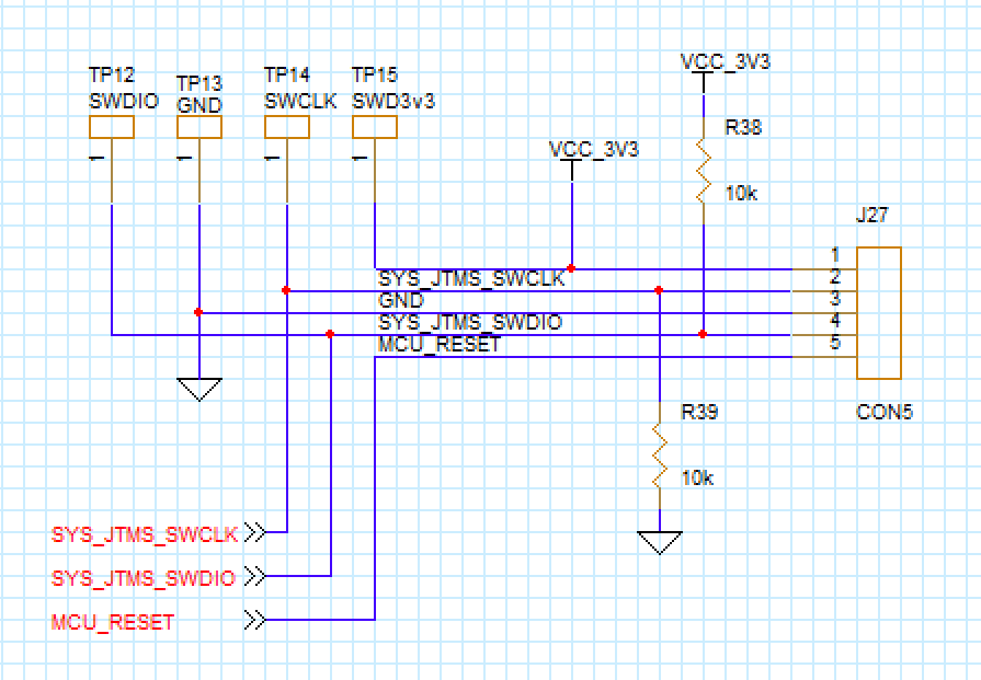 STM32L431 consumes more than expected at low power... - STMicroelectronics Community