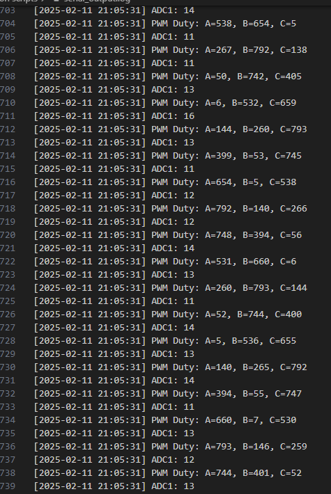 Solved: EVSPIN32G4NH - opamp ADC setting - STMicroelectronics Community