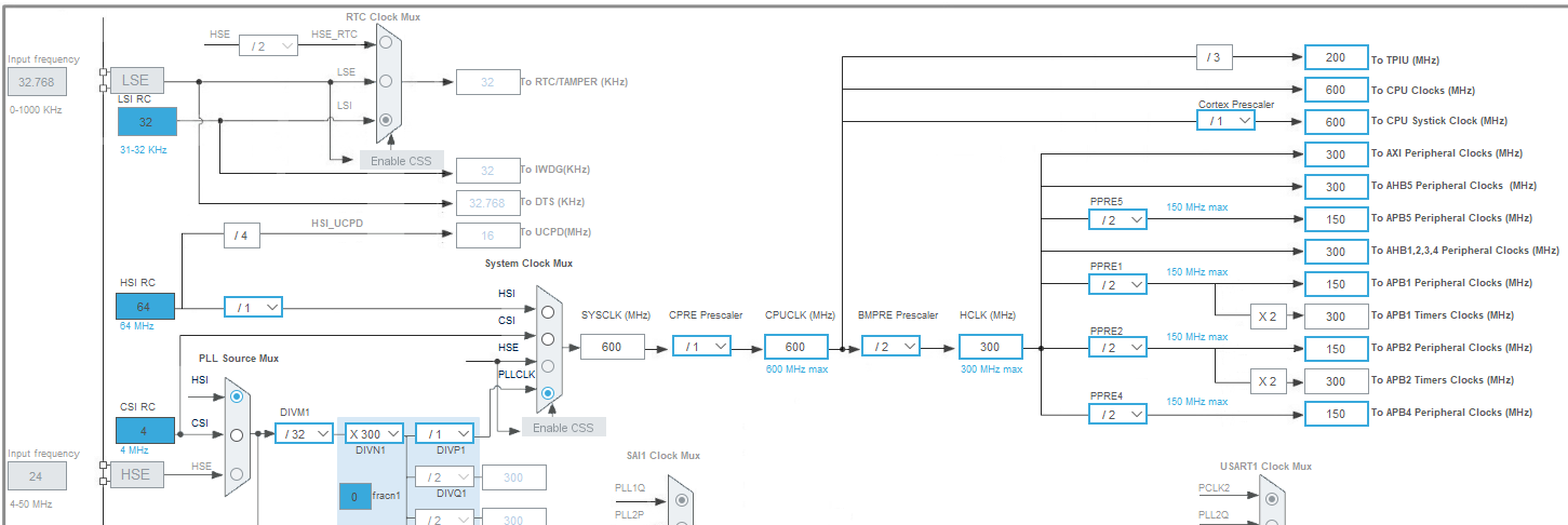 Serial Wire Viewer On Stm32h7s78 Dk Stmicroelectronics Community