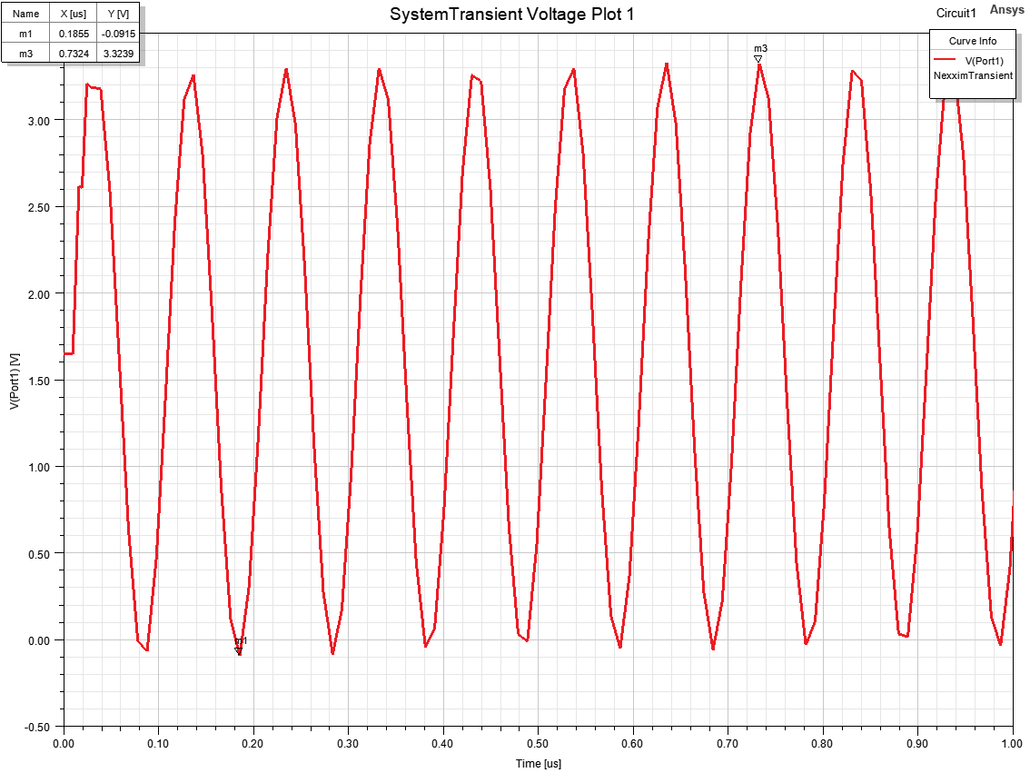Solved: Using OCXO as an External Oscillator for STM32H533 - STMicroelectronics Community