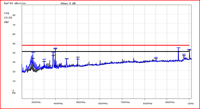 Solved: STM32H573 VFQFPN68 exposed pad details - STMicroelectronics ...