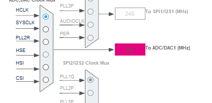 Solved: H5 ADC clock - STMicroelectronics Community