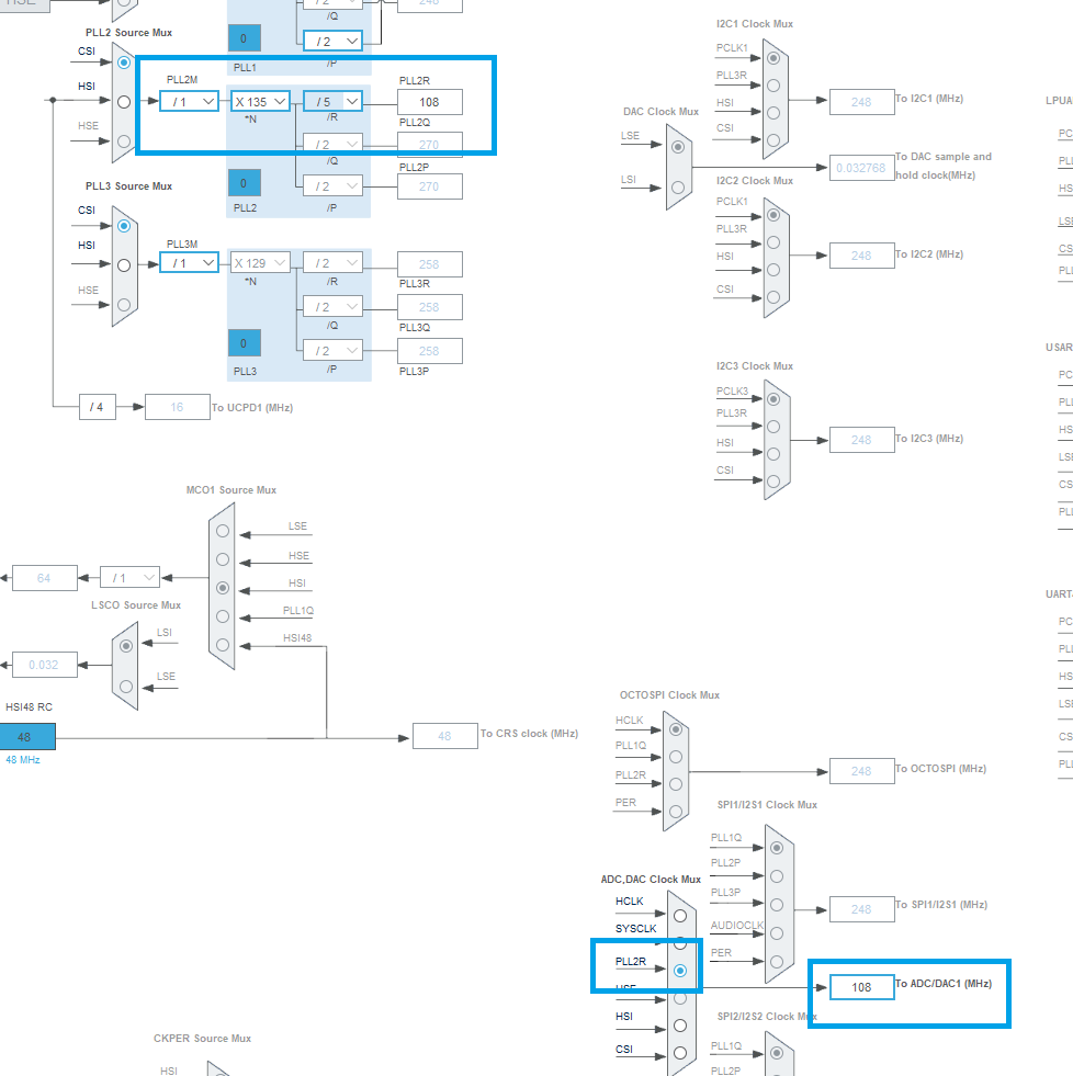 Solved: H5 ADC clock - STMicroelectronics Community
