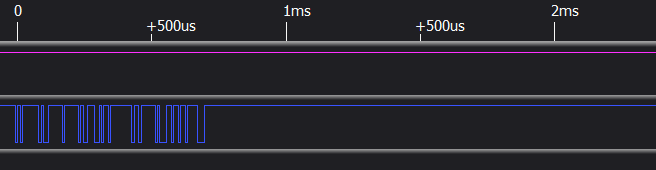 Solved: can't use HAL_UARTEx_ReceiveToIdle_DMA() with IDLE... - STMicroelectronics Community