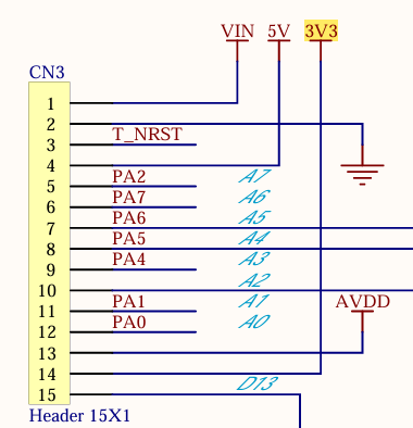 Solved: g431kb low output voltage - STMicroelectronics Community