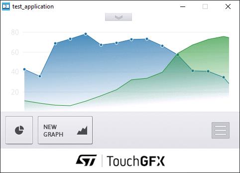 Solved: Nucleo-H563ZI with RVA35HI - TouchGFX demo project... - STMicroelectronics Community