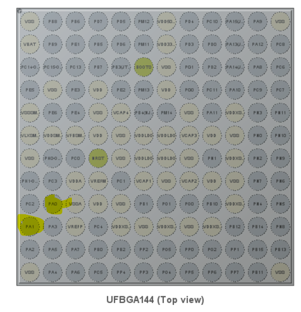 Solved: Inconsistent pin numbering - STMicroelectronics Community