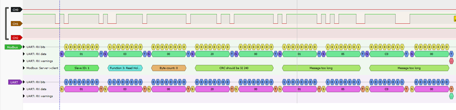 Solved: can't use HAL_UARTEx_ReceiveToIdle_DMA() with IDLE... - STMicroelectronics Community