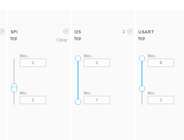 Microcontroller Selection - STMicroelectronics Community
