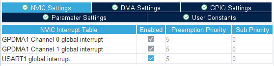 How To Configure The Gpdma Stmicroelectronics Community