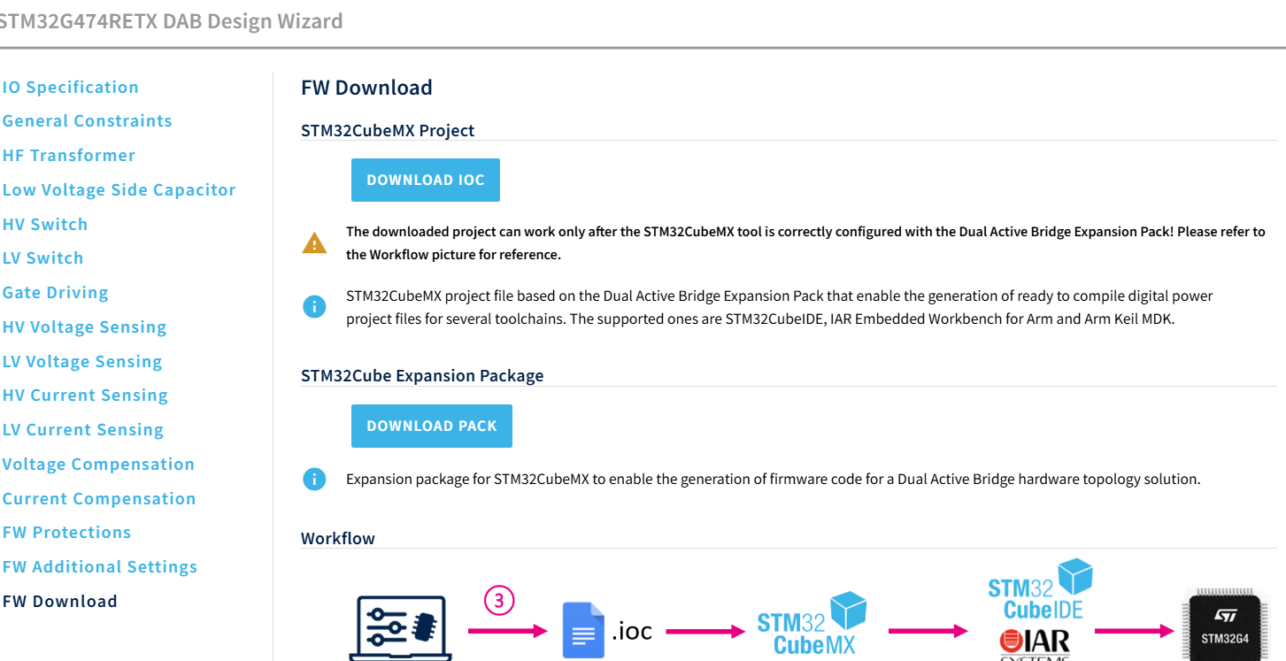 Solved: STSW-DABBIDIR , where is the code. - STMicroelectronics Community