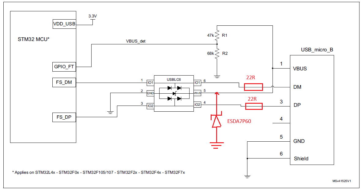 Solved: STM32F407 VBUS sensing detection - STMicroelectronics Community