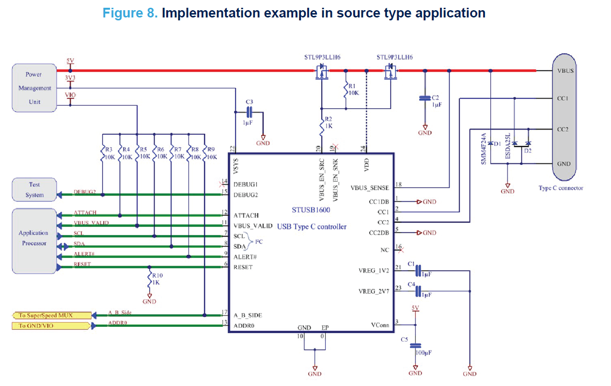 Solved: External Current Limiting Circuit Recommendation f... - STMicroelectronics Community