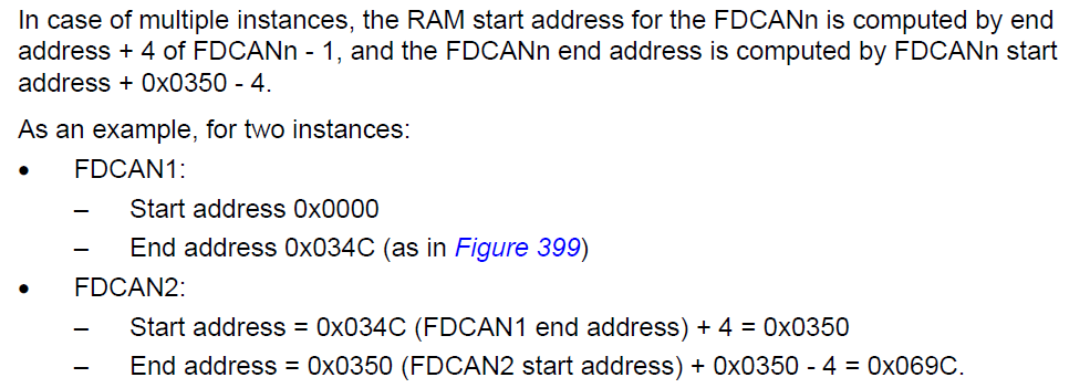 Stm32g0b1x Setting Message Ram Offset For Using