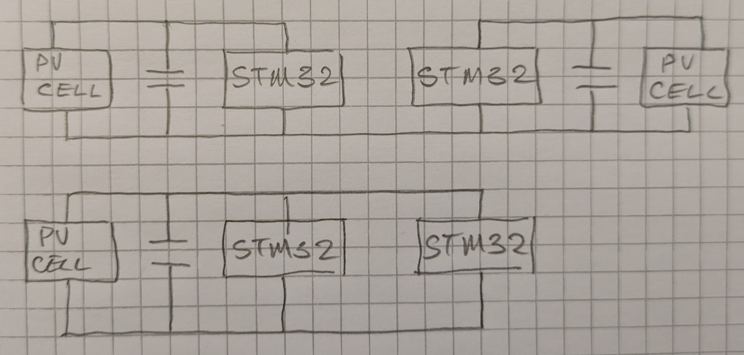 Voltage Stacking with energy harvesting STM32WB55 - STMicroelectronics Community