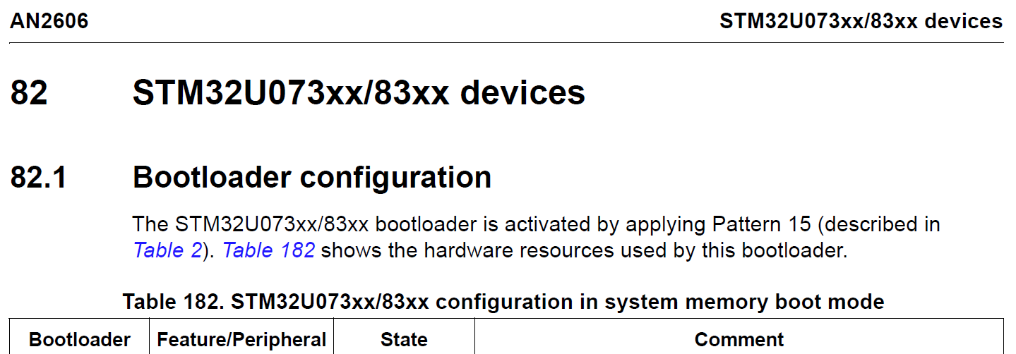 Solved: STM32U073 - Can you bootload a factory-new device? - STMicroelectronics Community