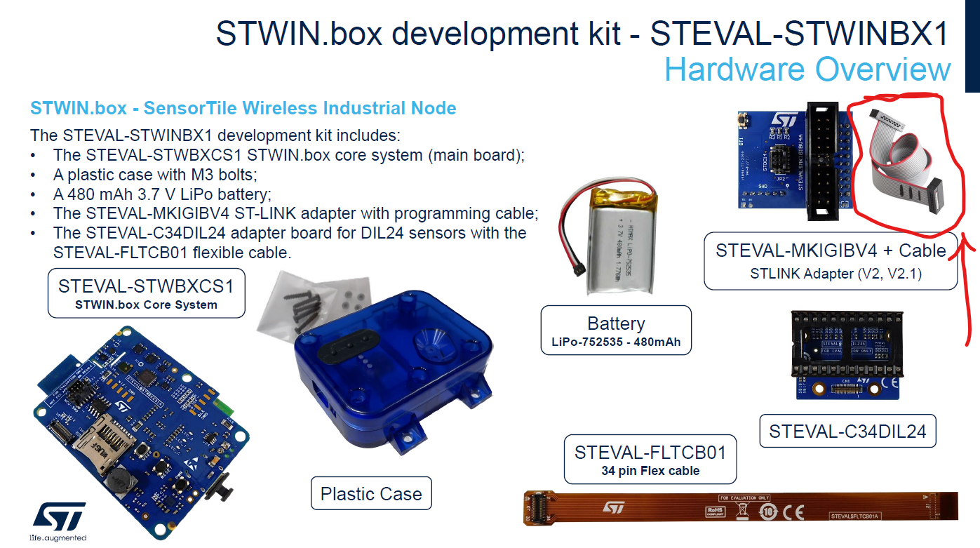 Solved: No Output on PuTTY – STWINBX1 USART3 via ST-LINK V... - STMicroelectronics Community