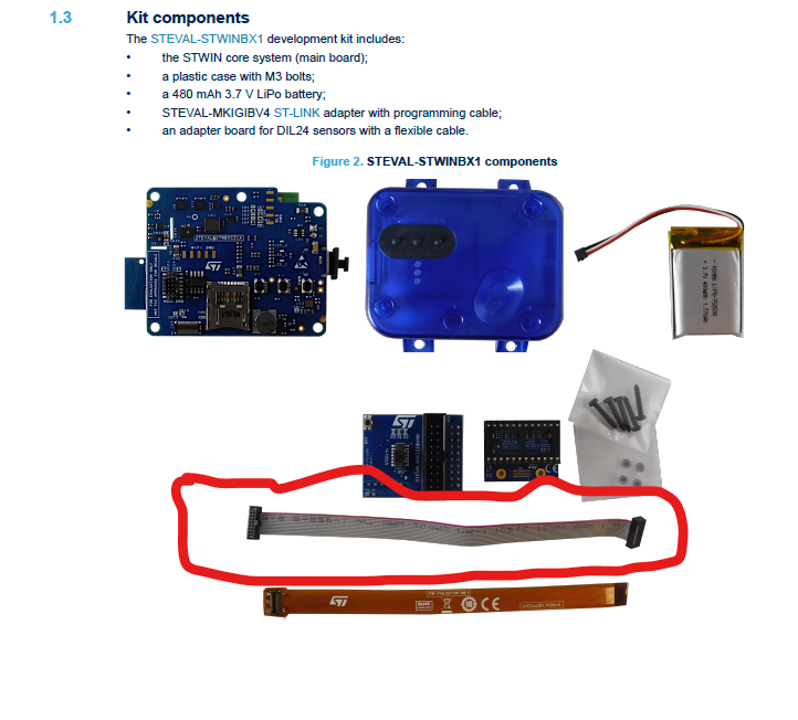 Solved: No Output on PuTTY – STWINBX1 USART3 via ST-LINK V... - STMicroelectronics Community