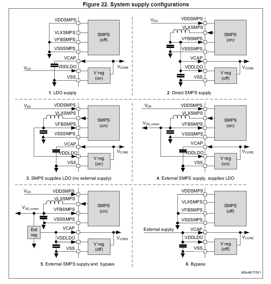 Solved Unable To Connect To Stm32h747 After Flashing Code Stmicroelectronics Community