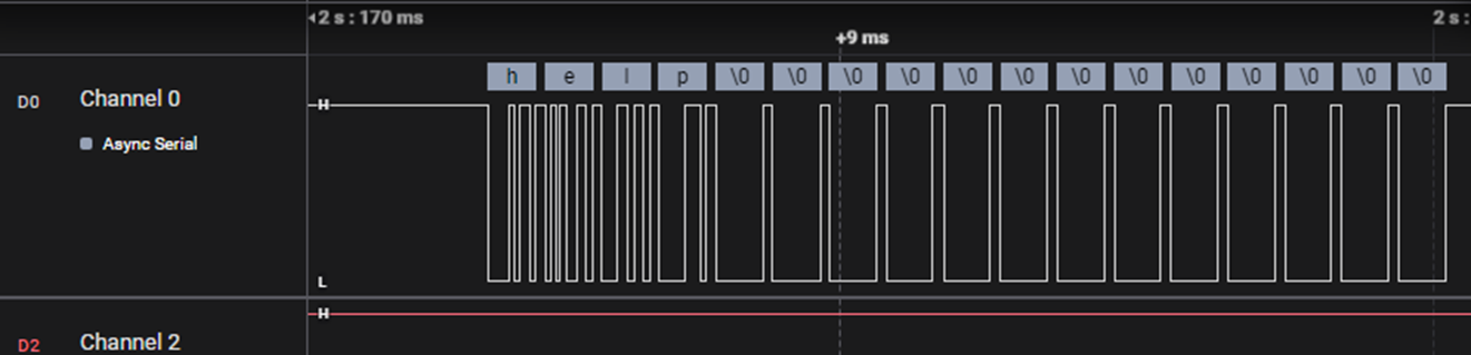 Extra character in UART RX buffer - Page 2 - STMicroelectronics Community
