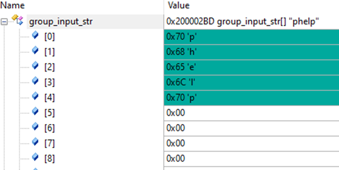 Extra character in UART RX buffer - STMicroelectronics Community
