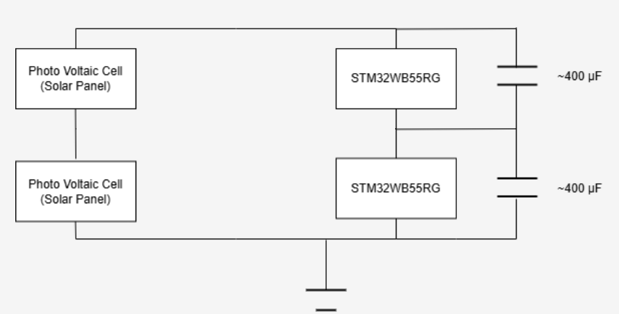Voltage Stacking with energy harvesting STM32WB55 - STMicroelectronics Community