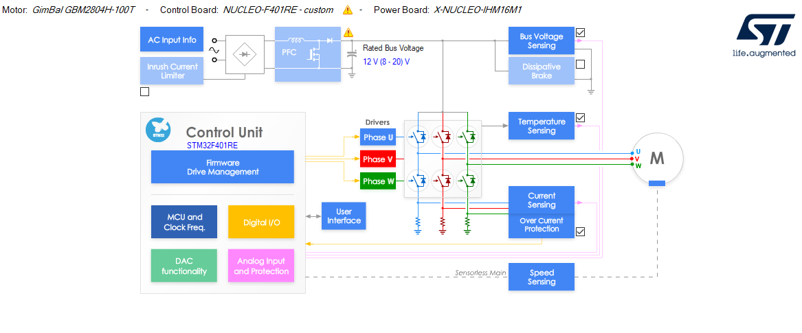 Solved: Can't Get started with with P-NUCLEO-IHM03 - STMicroelectronics Community
