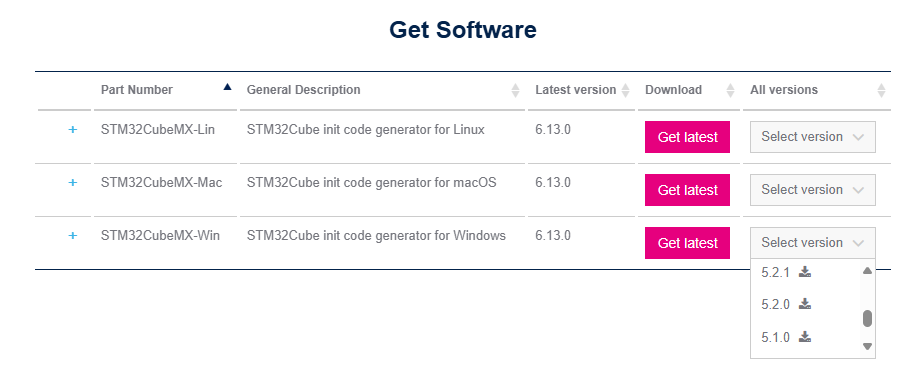 Solved: Can't Get started with with P-NUCLEO-IHM03 - STMicroelectronics Community