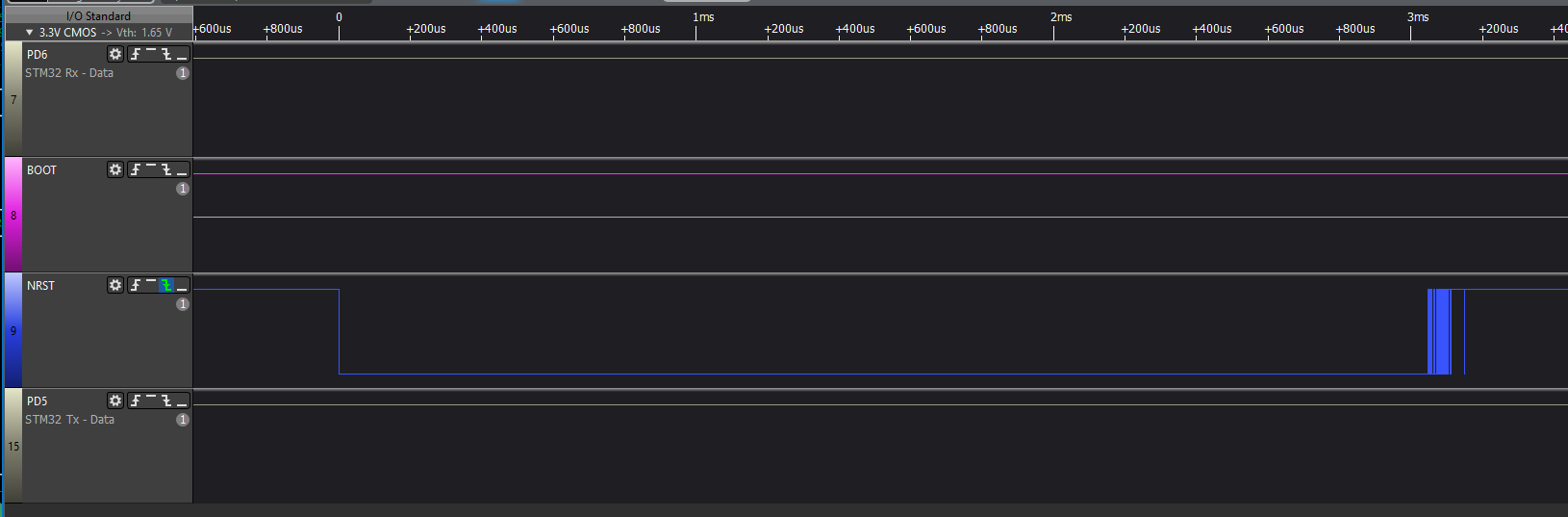 Cant Connect To Bootloader With Uart Using Reset Stmicroelectronics