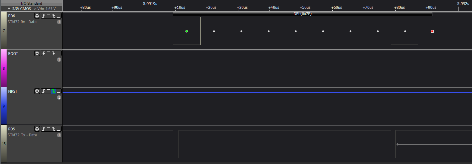 Cant Connect To Bootloader With Uart Using Reset Stmicroelectronics