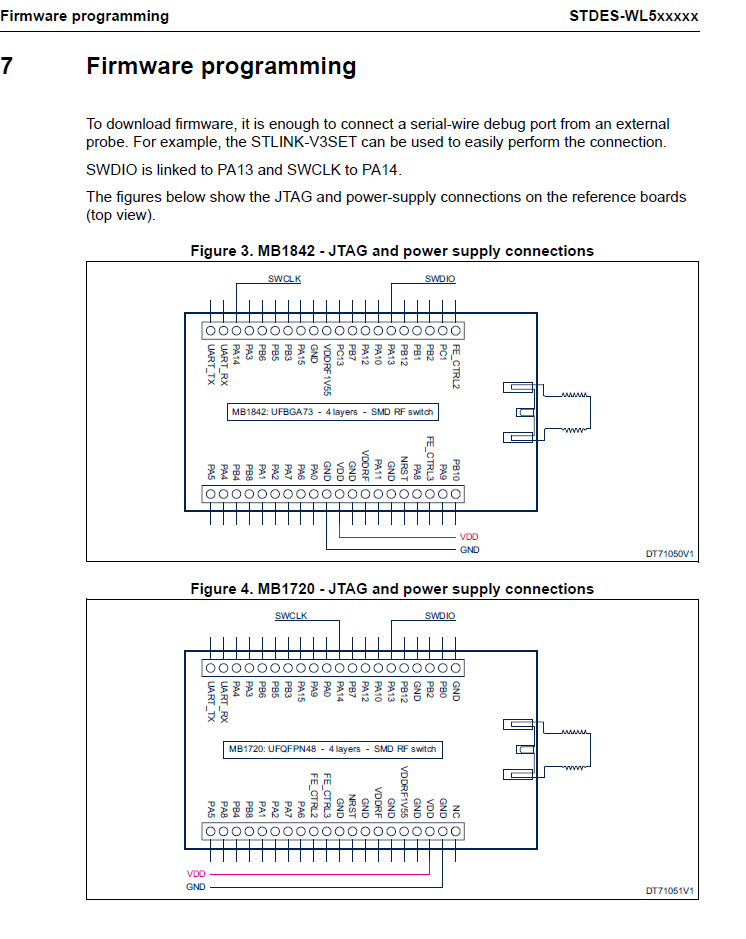 STM32Wl55CC connection error for SWD programming - STMicroelectronics Community