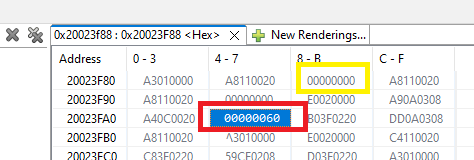 Solved: Hard fault with STM32G0B1 and LVGL - STMicroelectronics Community
