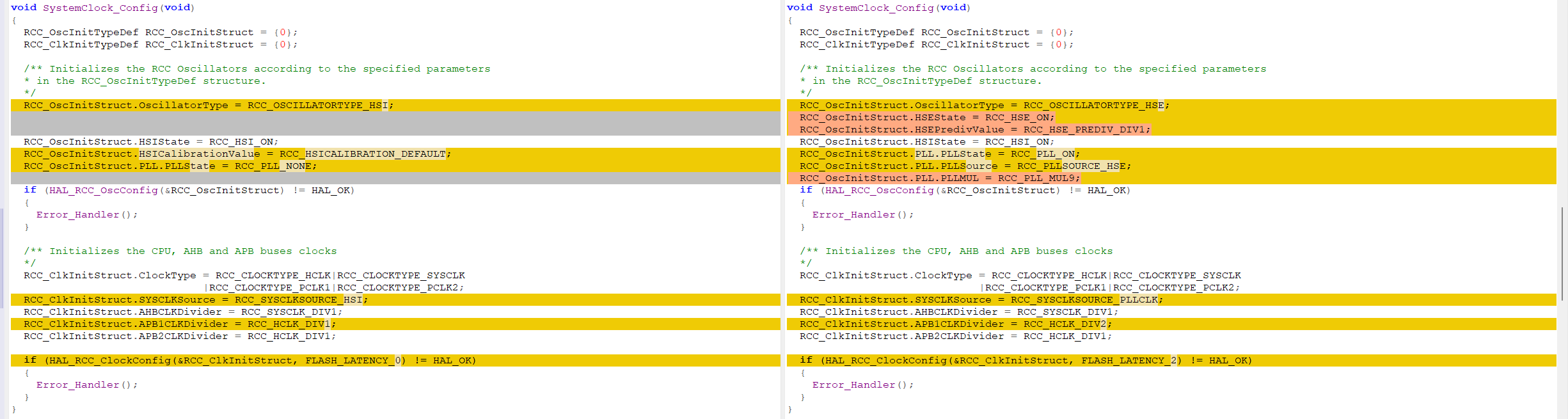 Block For Sending Values Through The Uart Stmicroelectronics Community