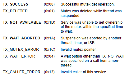 USBX Mutex does not work - CubeMX code generator B... - STMicroelectronics Community