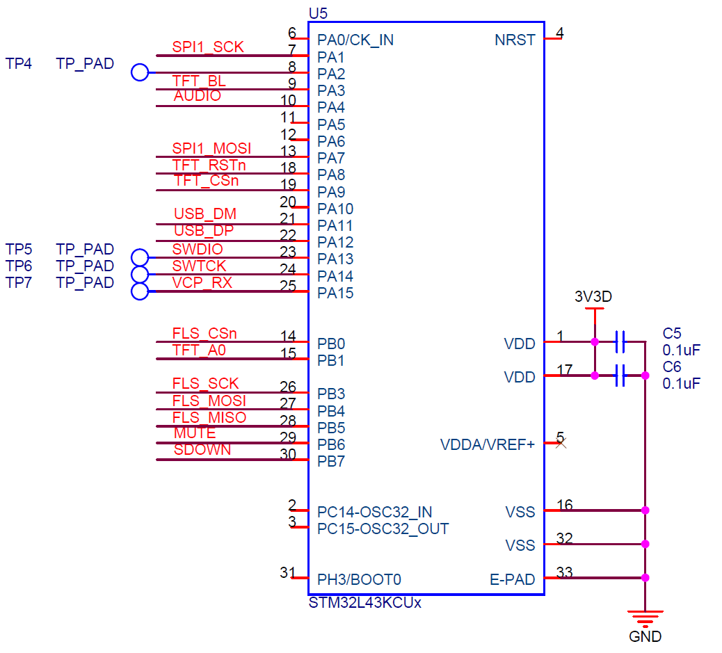 UART transmission hangs - STMicroelectronics Community