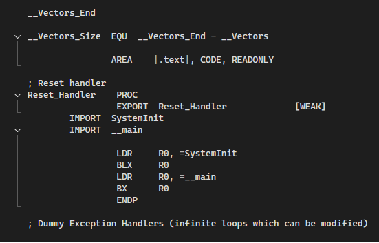 Solved: which file starts STM32 - STMicroelectronics Community