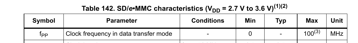 Solved Sd Card On An Stm32u5g9j Dk1 Discovery Kit Stmicroelectronics Community