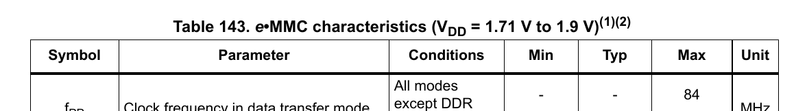Solved: SD card on an STM32U5G9J-DK1 Discovery Kit - STMicroelectronics Community