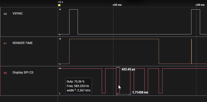 Solved: Touchgfx 4.25 New Partial Framebuffer Strategy Imp... - STMicroelectronics Community