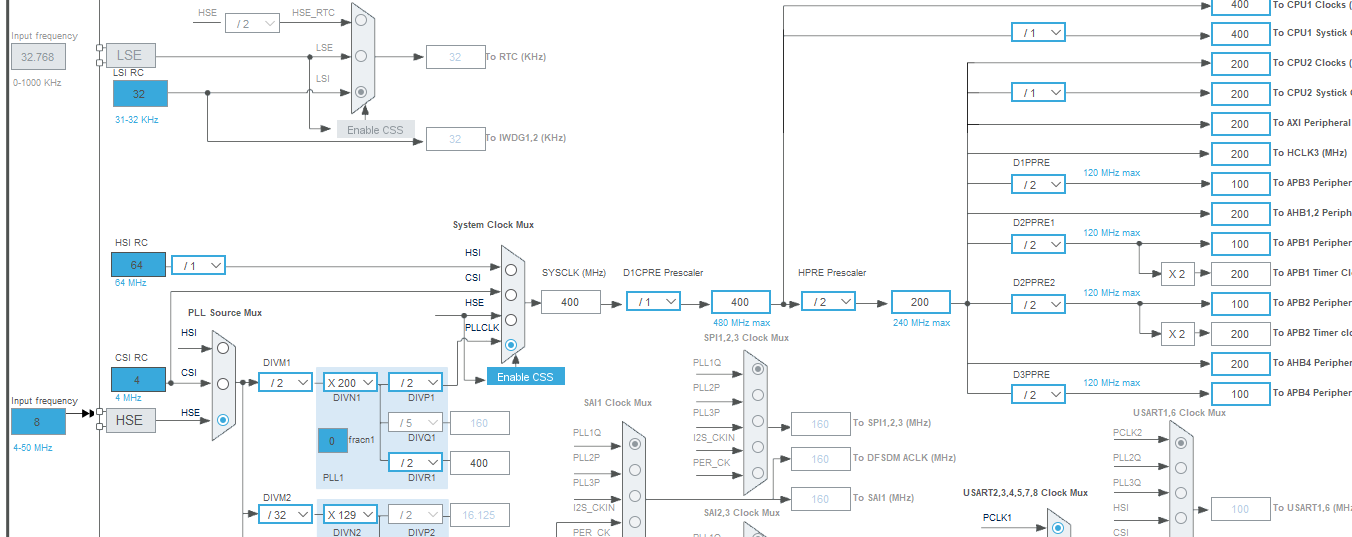 Solved: Trying to run a blinking LED on STM32H755ZI-Q - STMicroelectronics Community