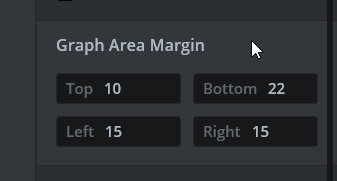 Solved: Graph X Labels: how to shift min/max labels to be ...